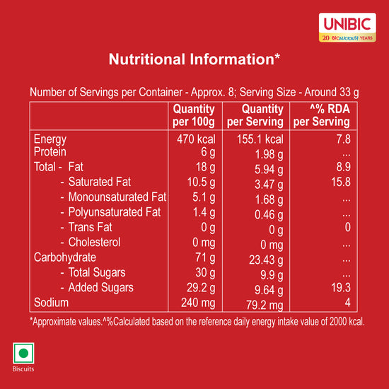 Unibic Biscot - Caramel and Cinnamon Flavor, 250g – Unibicestore